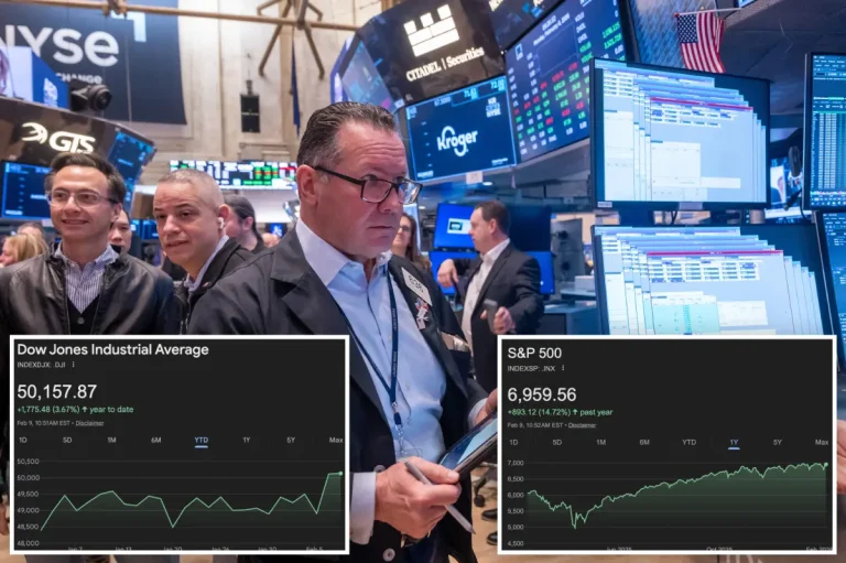 Goldman’s Panic Index reaches ‘extreme fear’ as traders caution Wall ...